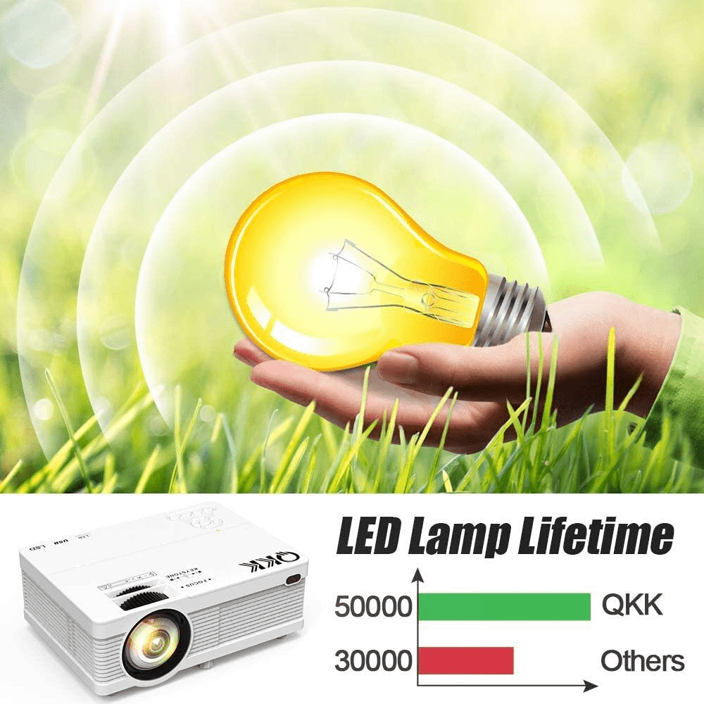 QKK Mini Projector 5500Lumens Portable LCD Projector Full HD 1080P - W